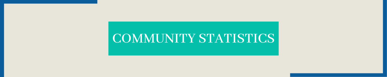 Community Statistics | AccessHealth Tri-County Network